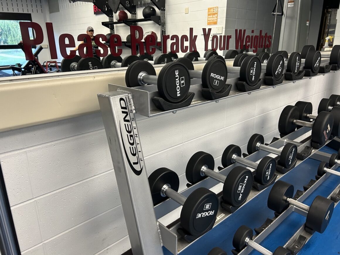 Gym Etiquette 101 - This Is SIU